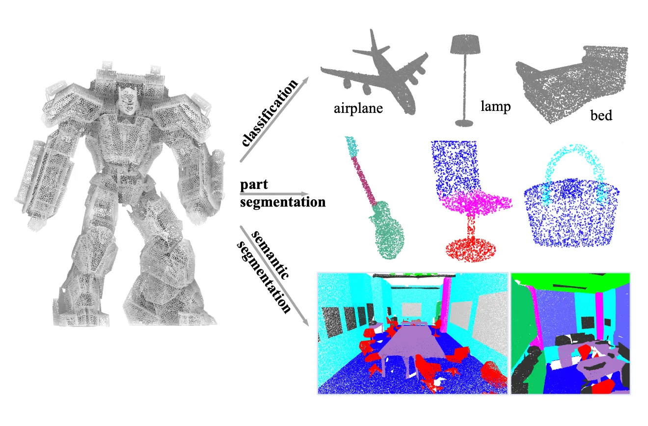 Intro to JavaScript 3D Physics using Ammo.js and Three.js | by Blue Magnificent | Medium