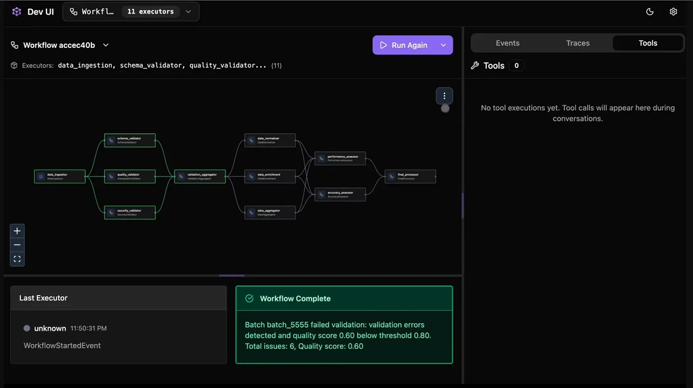 AI Agents with Microsoft Agent Framework and Elsa Workflows | by Sipke ...