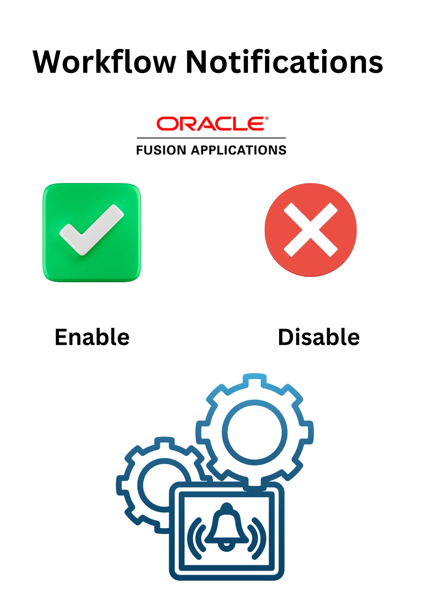 Chart Of Accounts Setup In Oracle Fusion By Aytan Vahidova Medium Medium