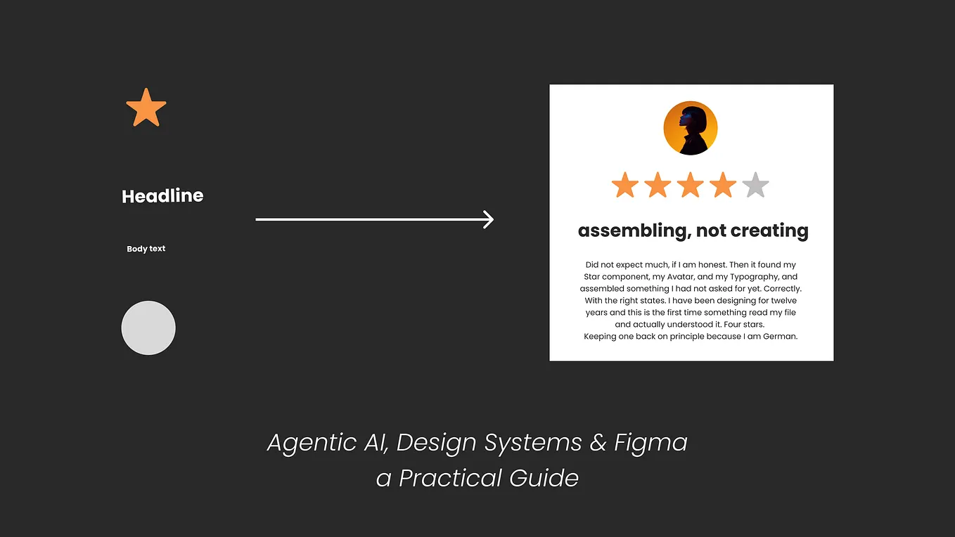 Advanced Figma prototyping tips & tricks | by Christine Vallaure | UX ...