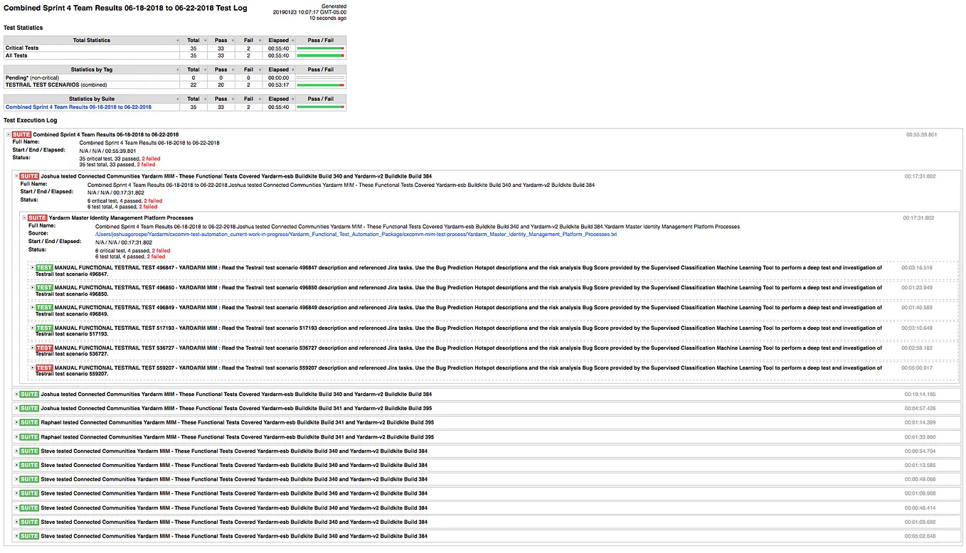 Robot Framework RPA and AI Agents: A Powerful Combination | by Joshua Gorospe | Medium