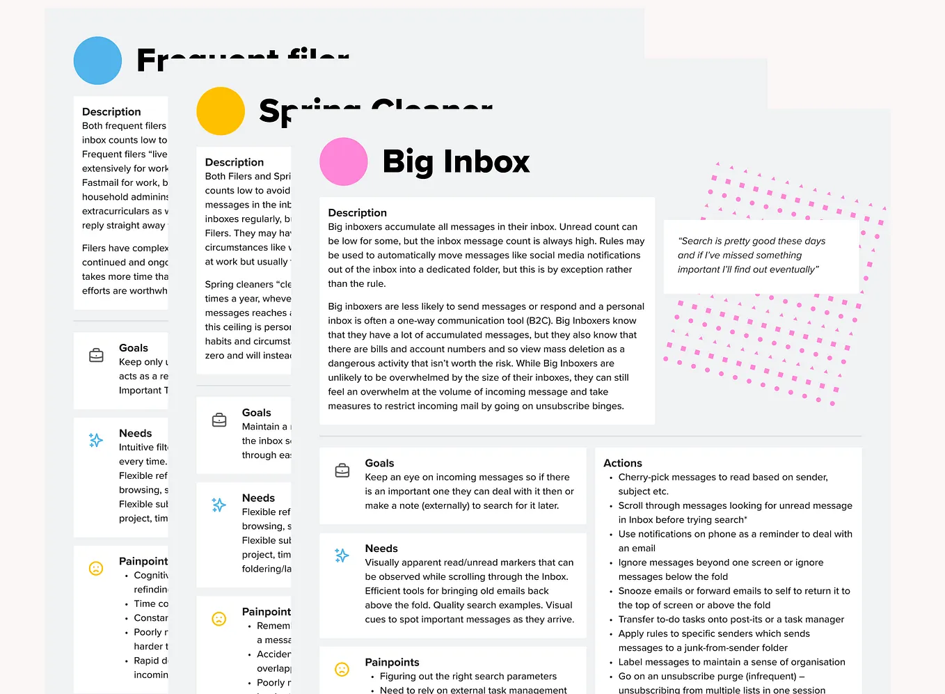 Task flows for UX designers. Several thoughts, feelings and tips for ...