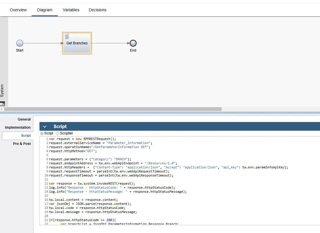 Adding a Document to a Case Using FileNet CE Java API | by P8 Hub🍁 | Medium