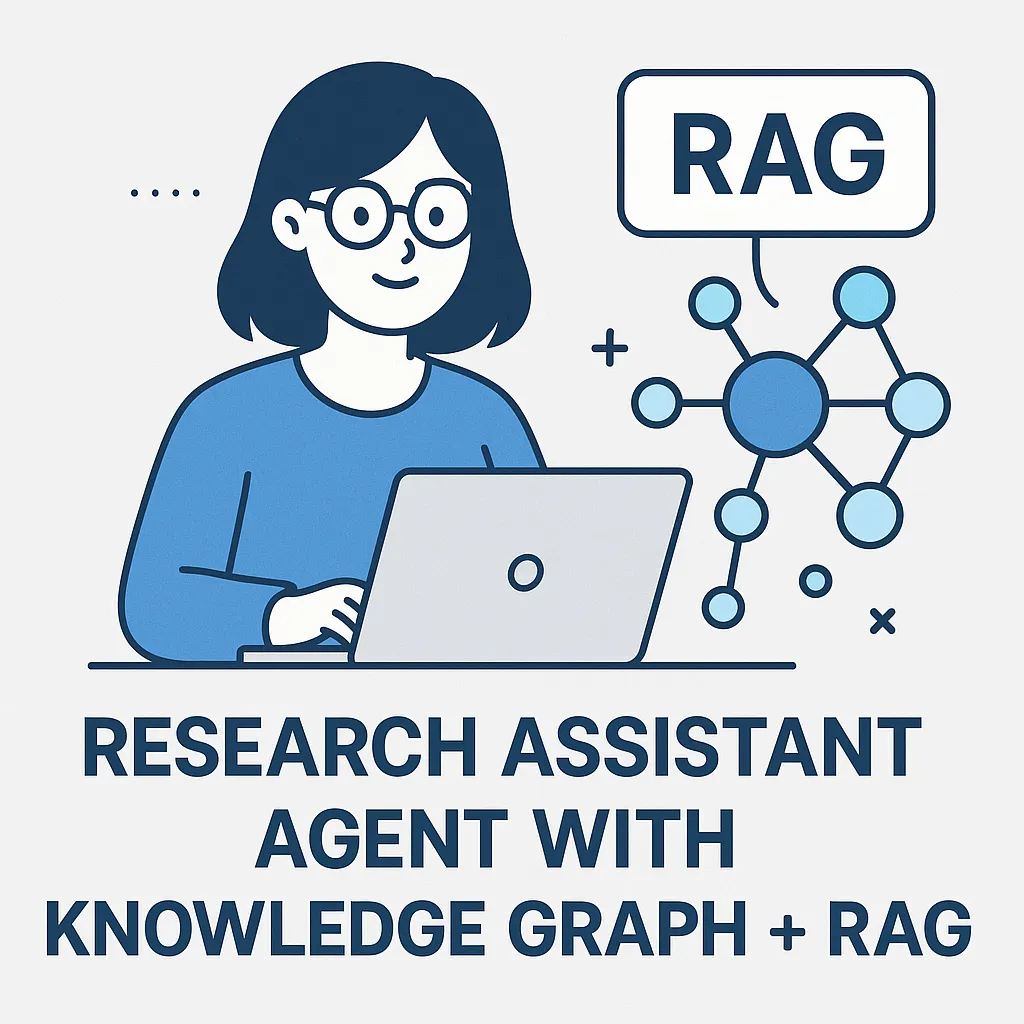 Architecting a LLM-based RAG application Using Graph Databases | by Zia ...