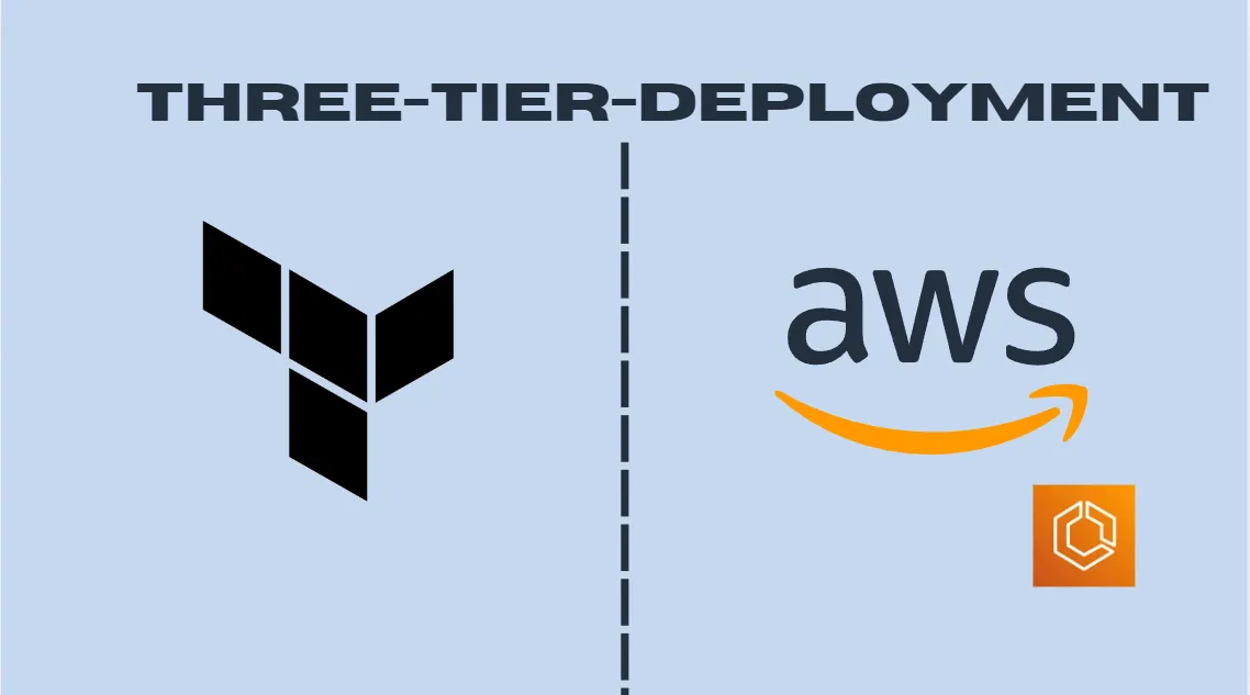 How to Deploy a Three-Tier Application on GKE: A Step-by-Step Guide | by Amit Maurya | DevOps.dev