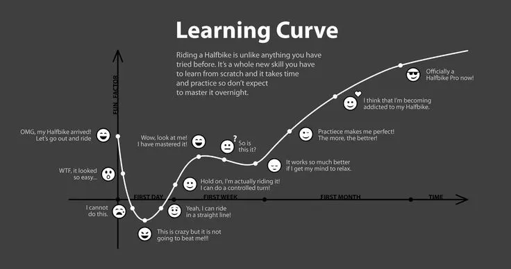 “Without data, you’re just another person with an opinion.” – W. Edwards Deming 🌟 | by Insight ...