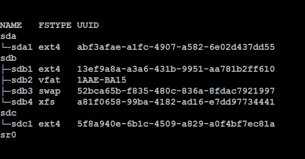 Understanding UUIDv3 and UUIDv5. Namespace-based UUIDs (UUIDv3 and… | by Omkar Patil | Medium