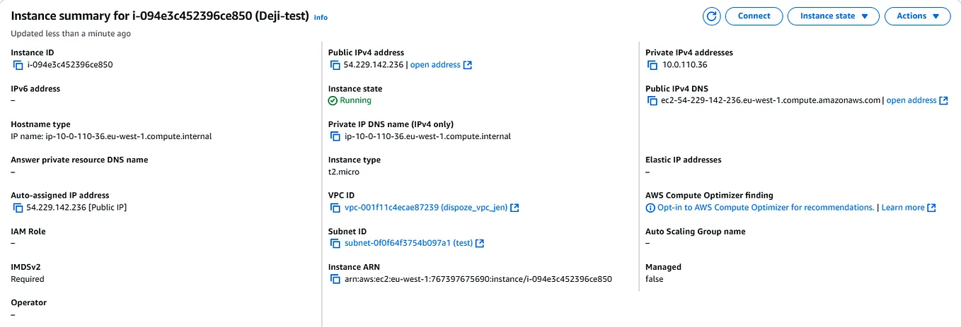 Schedule AWS Lambda Invocations with EventBridge and AWS CDK (Python ...