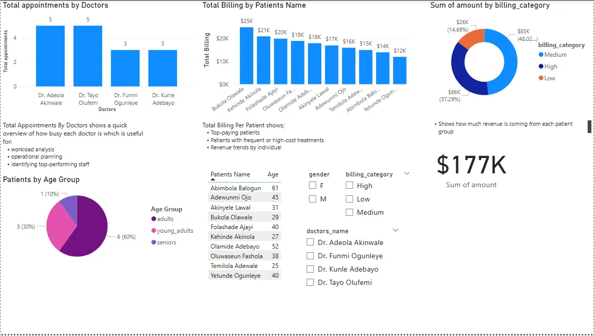 Myths vs Reality of a Data Science Career: What You Really Need to Know ...