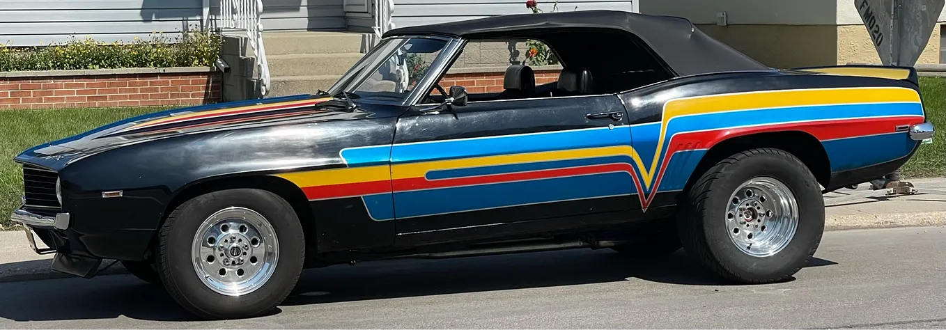 100% me. Introvert and wild imagination. Just have to learn how to put ...