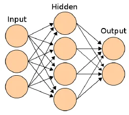 Back Propagation Algorithm - Numerical Solved | by Sujan Karna | Medium