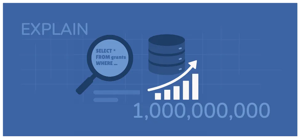 Query Performance Monitoring In Postgresql By Muhammad Ikram Medium 0750