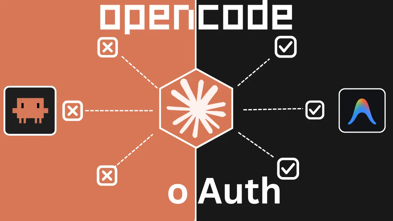 Keycloak ⚙️Integration with React.js | by Upendra Kulkarni | Medium