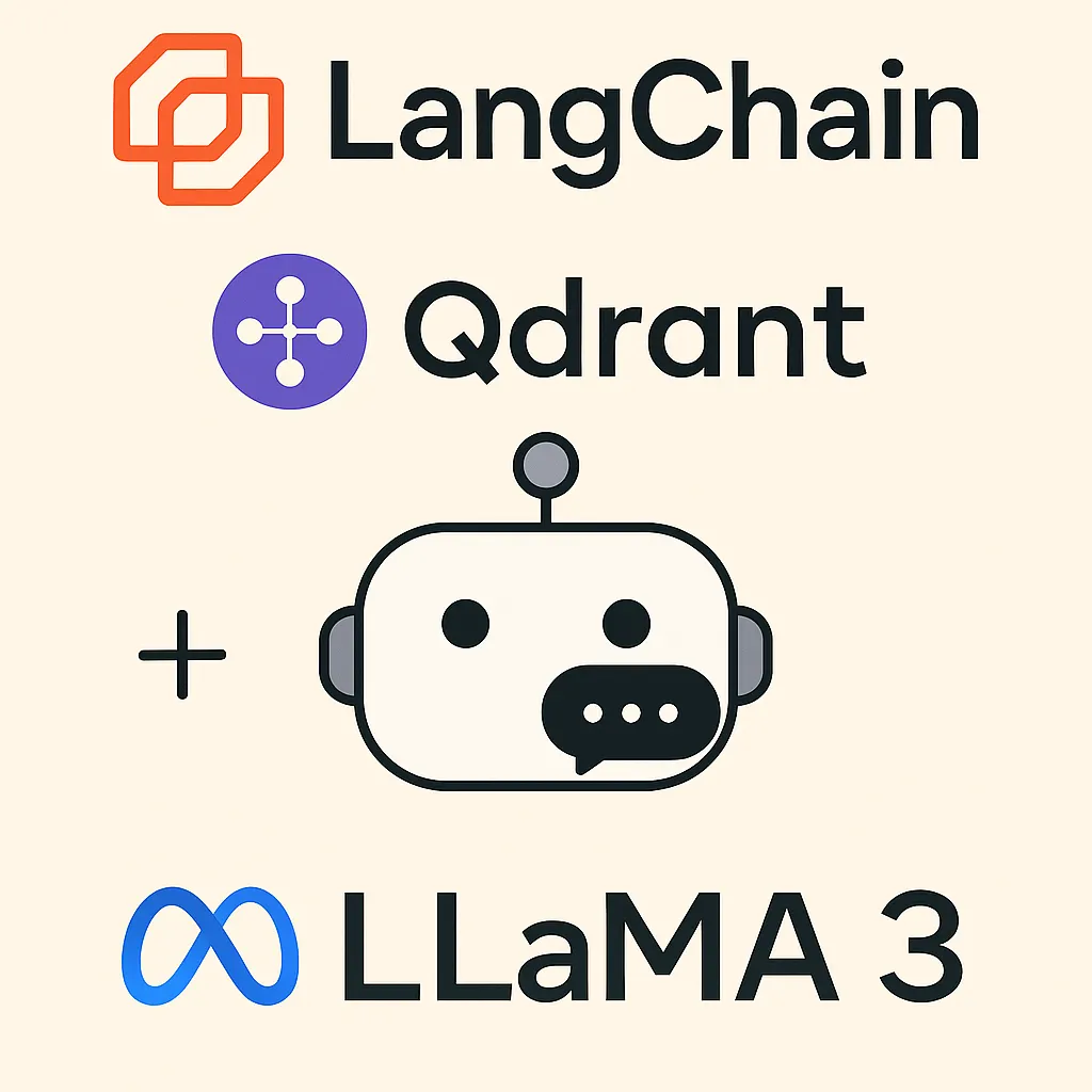 Run Llama 3 with PandasAI and Ollama Locally | by Subhranil paul | Medium