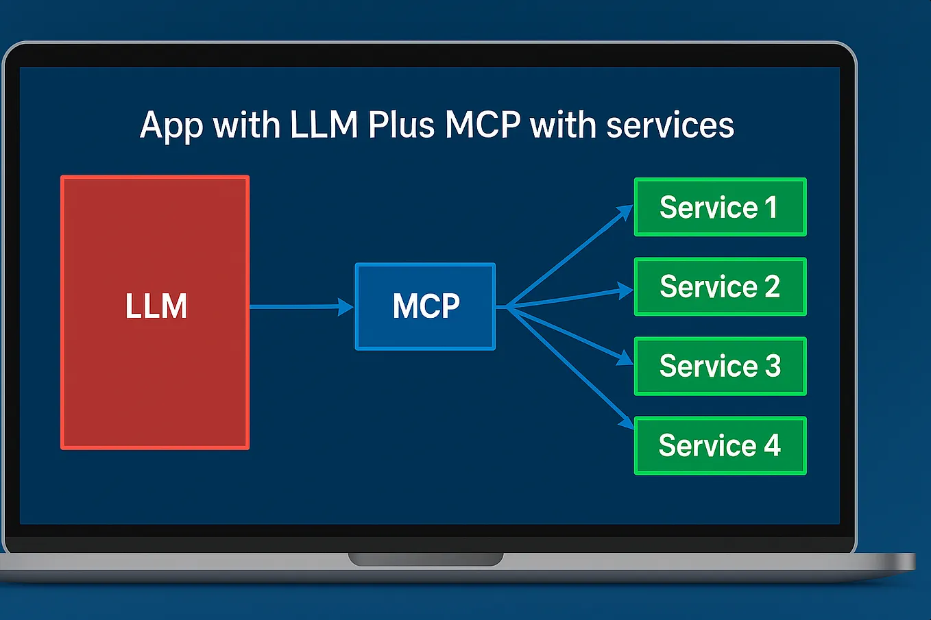 Building An Ai Agent For Text To Sql With Langgraph Part Ii By Kamal Dhungana Gopenai