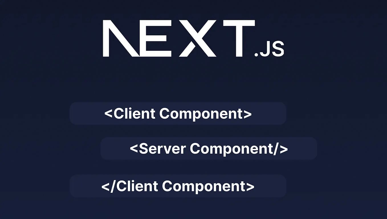 Design Patterns in React: Container vs. Presentational Components ...