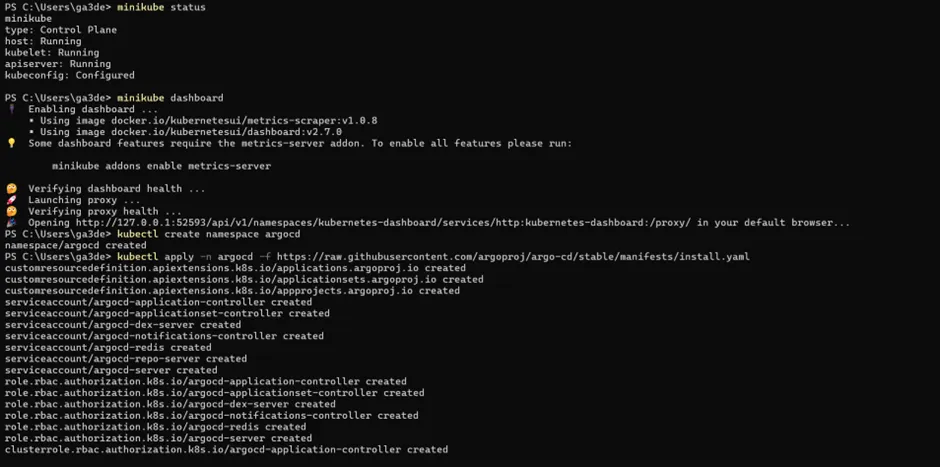 GitOps with Azure DevOps, ArgoCD, ACR and AKS: End-to-End CI/CD ...