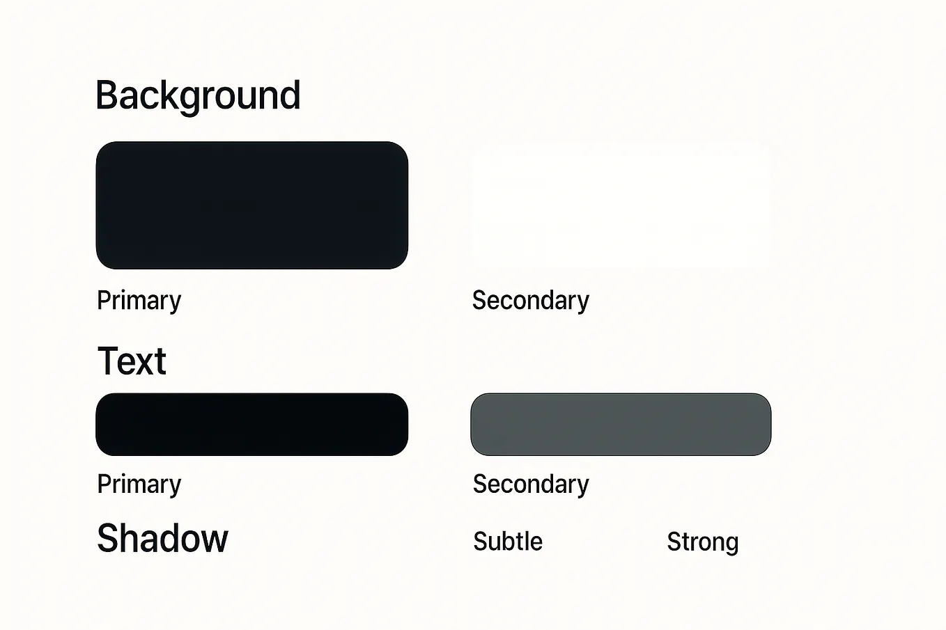 Figma’s Developer Mode: Developers, meet Dev Mode | by CodeAlligator | Medium