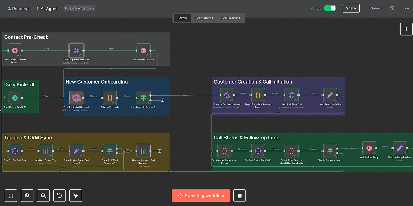 How Businesses Use n8n: Real-World Workflows and Case Studies | by ...
