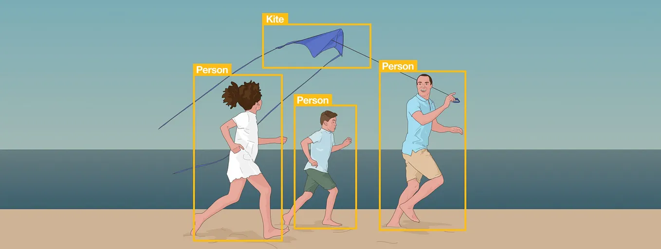 Optical Character Recognition Ocr With Easyocr Pytorch By Düzgün İlaslan Medium