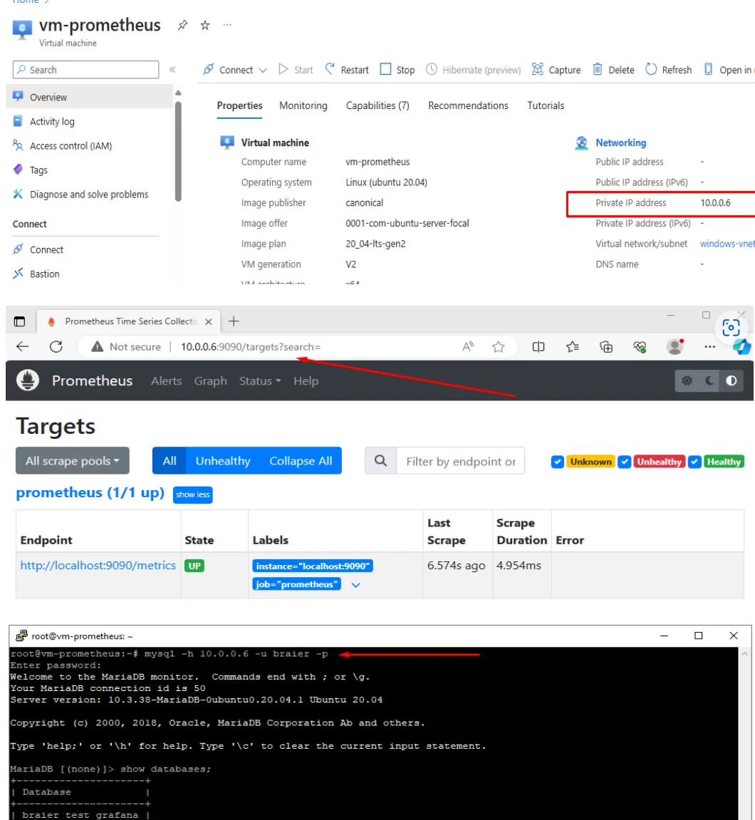 Configuring and scraping custom metrics — Azure Managed Prometheus | by Braier Alexandre | Medium