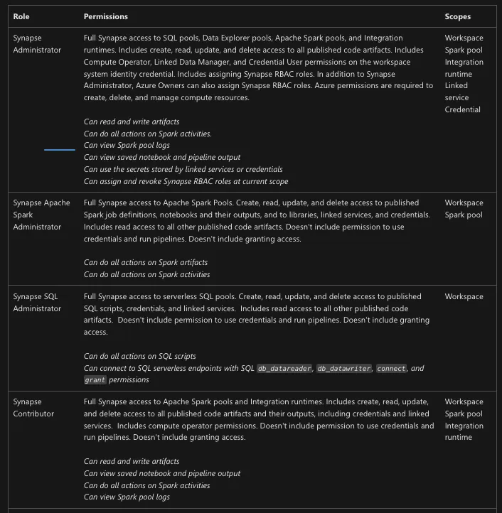 Venv vs. Conda: Which One Should You Use for Python Virtual ...