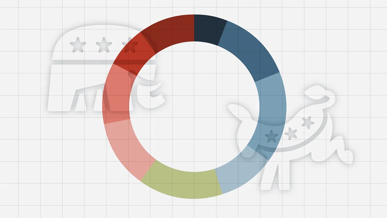 5 tips for writing about polls. There are some simple guidelines… | by ...