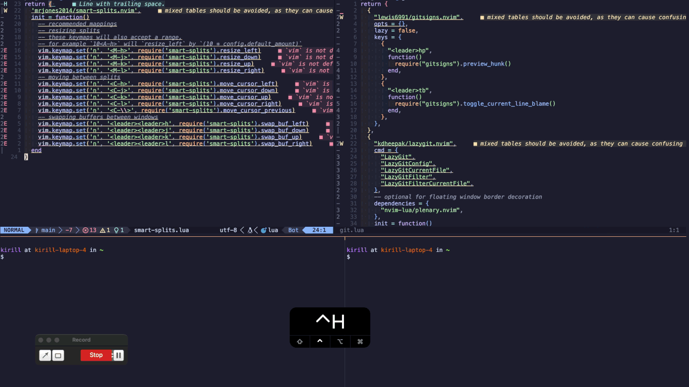 Simple React App with Vite, TypeScript, Linting & Formatting | by ...