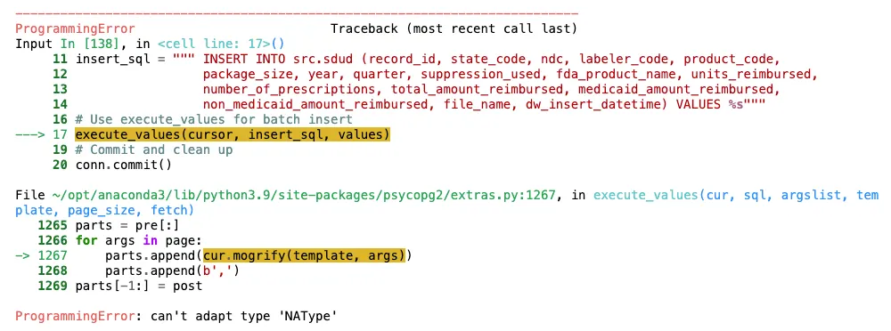 Loading Json Format Data Into Postgresql Using Python By Yi Ning Huang Medium