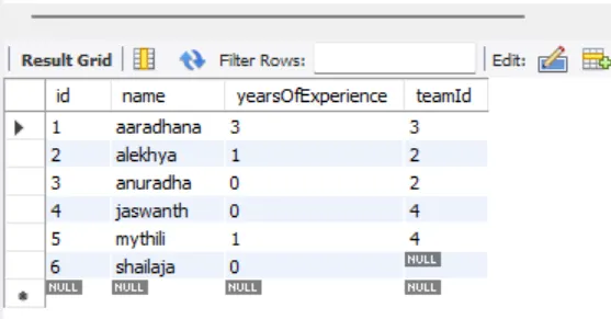 Internal working of HashMap and HashSet in JAVA | by ...