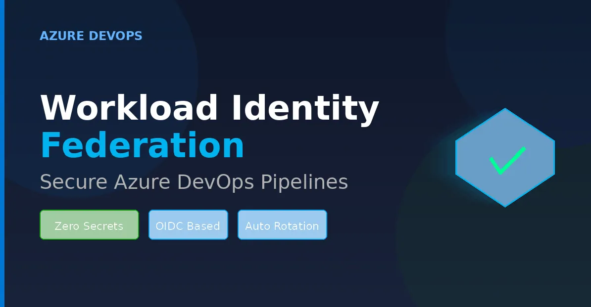 Using Managed Identities to Access Azure Resources Securely | by Vaibhav Gujral | Medium