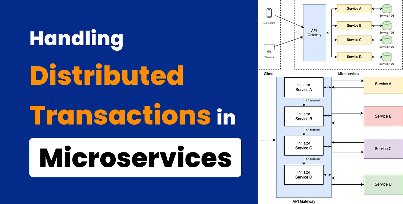 Optimizing Web Applications: A Developer’s Guide to Throughput, Latency, and Bandwidth | by ...