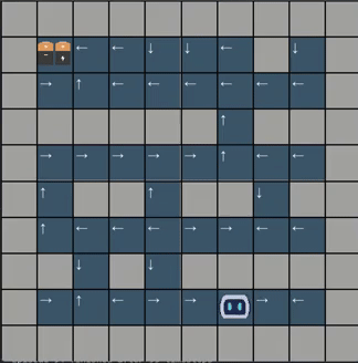 Decision Tree Algorithm. Definition | by Harsha S K | Nov, 2025 | Medium