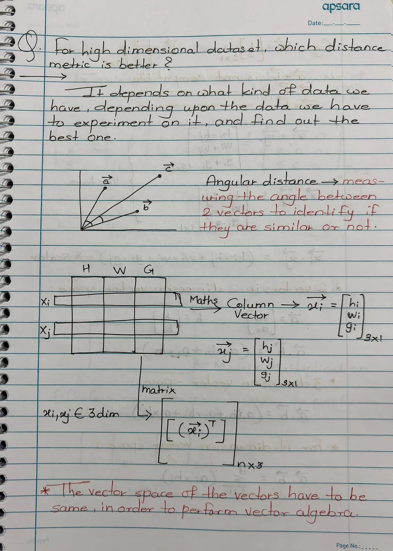 Understanding Distance Metrics: Euclidean, Manhattan, Minkowski, Hamming, Chebyshev, Mahalanobis ...