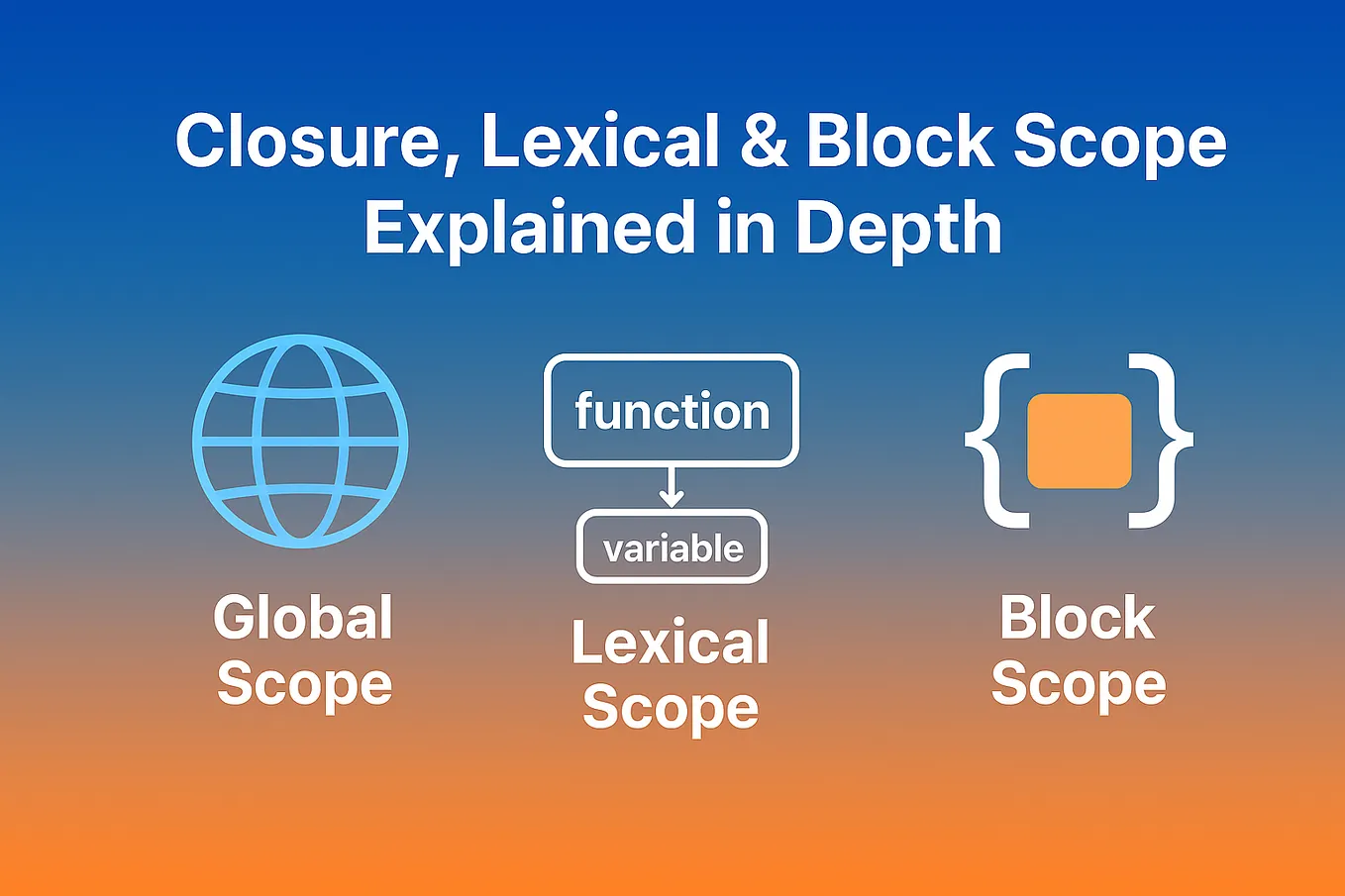 React 04: Understanding the children Prop in React 🌟 | by Yuvaraj S ...