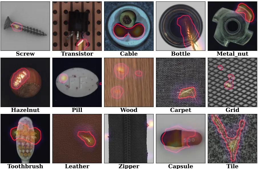 TabNet: A Deep Learning Breakthrough for Tabular Data | by Dong-Keon ...