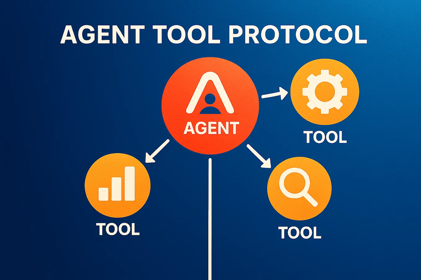 Building a Multi-Tenant SaaS Empire: How I Built a Scalable Application ...