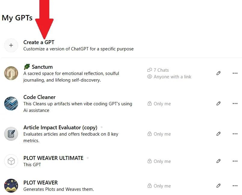 Create an Interactive Dashboard with KNIME Components and Python | by ...