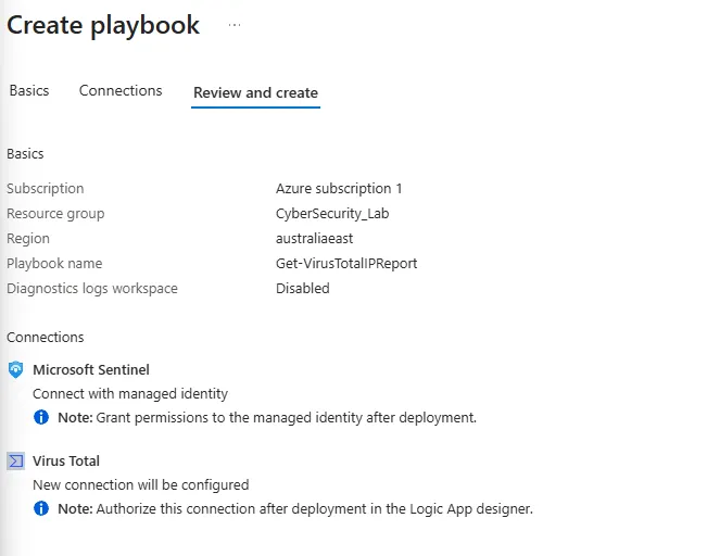 Microsoft Azure Sentinel Honeypot project | by Elliot Sheed | Medium