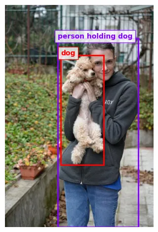Python’s os.environ vs os.getenv. Environment variables are key-value… | by Joana Levtcheva ...