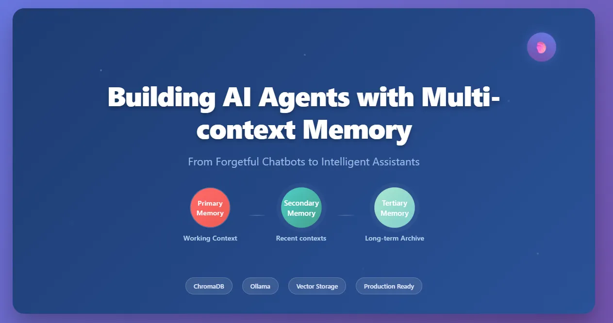 How I Built a Planning AI Agent. A Practical Guide to ReAct/Planning… | by Aniket Hingane | Medium