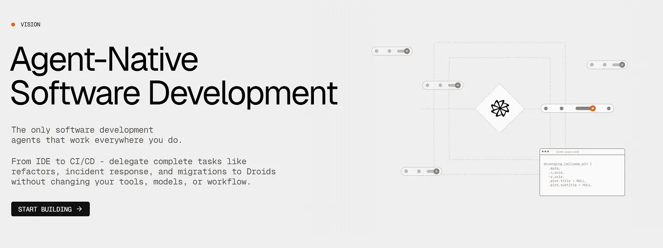 Calling OpenAI API Using Python Jupyter Notebook | by Alfin Fanther ...