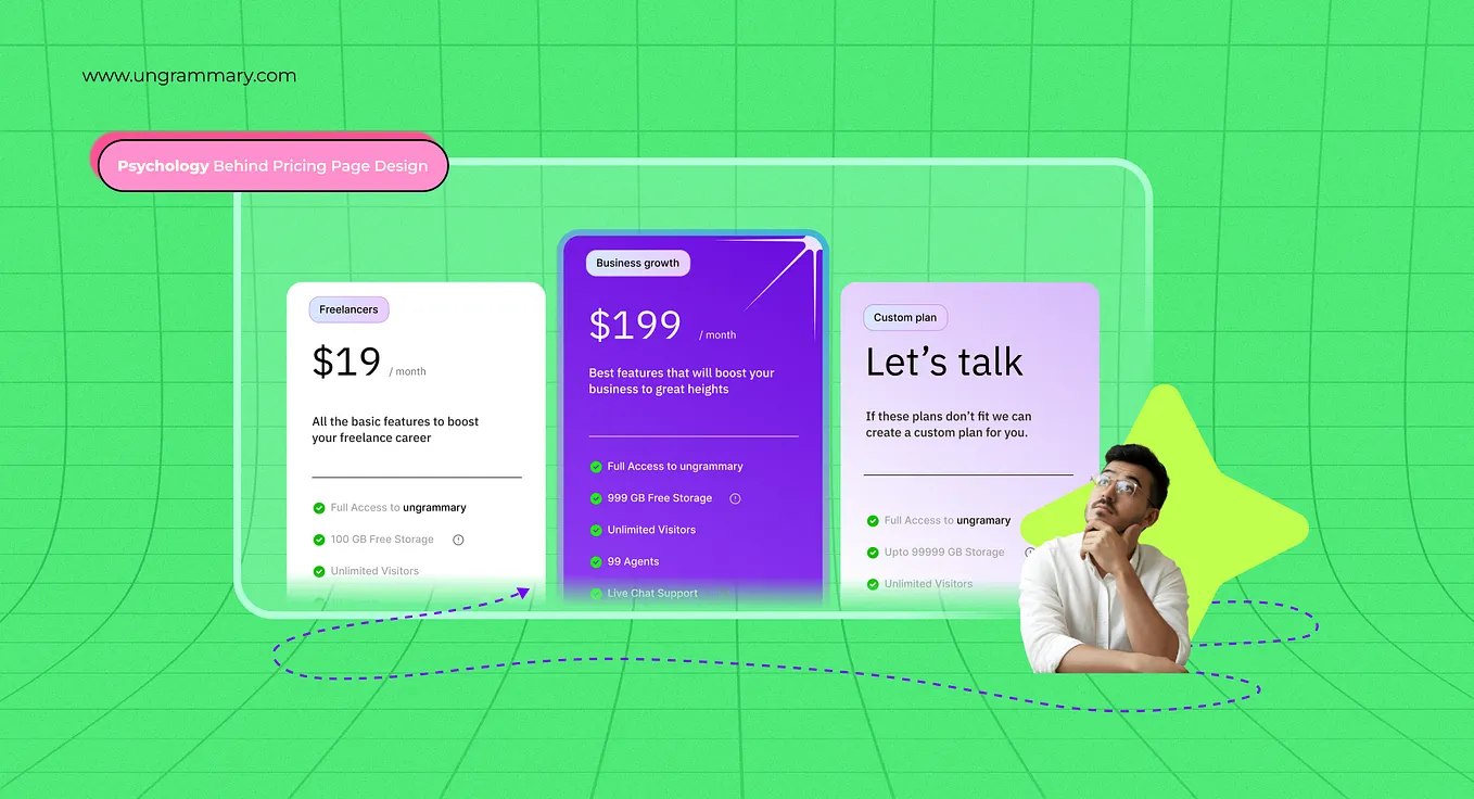 Designing for SaaS Platforms: Best UX Practices in 2025 | by Ungrammary ...