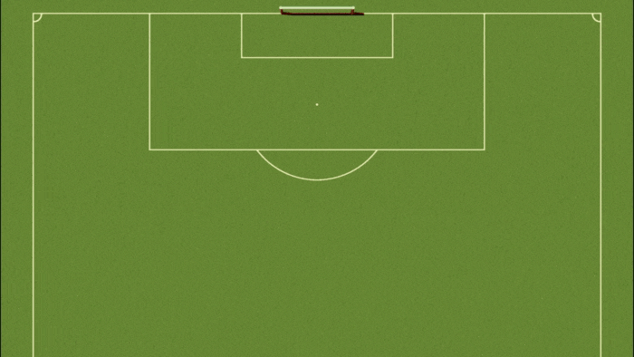 Anatomy of a Dribbler: Ronaldinho Gaúcho | by Burner's Archive | Medium