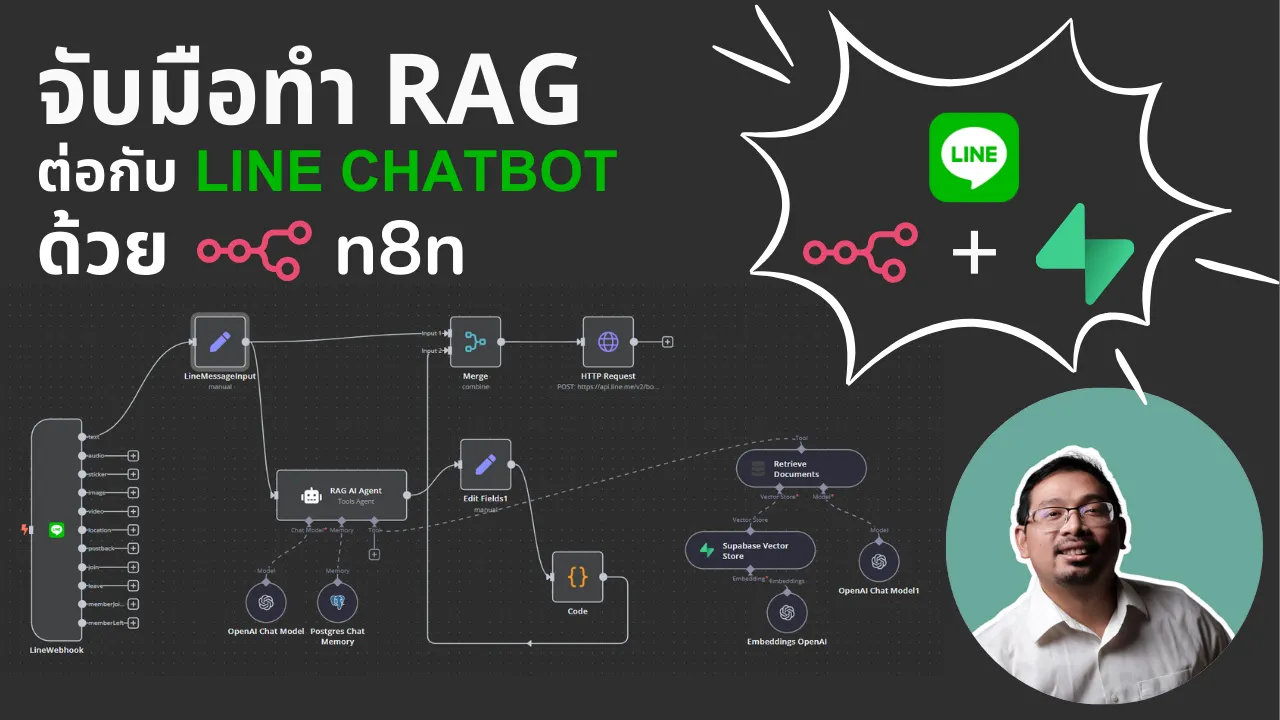 ใช้ n8n + LINE สร้าง Chatbot ตอบลูกค้าพร้อมรูปสินค้าอัตโนมัติ! | by J ...