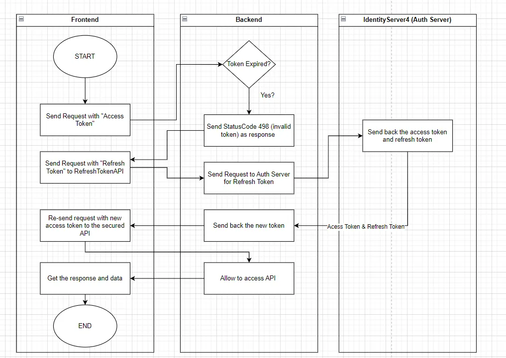 How to Personalize Your Windows Terminal Experience with Oh My Posh ...