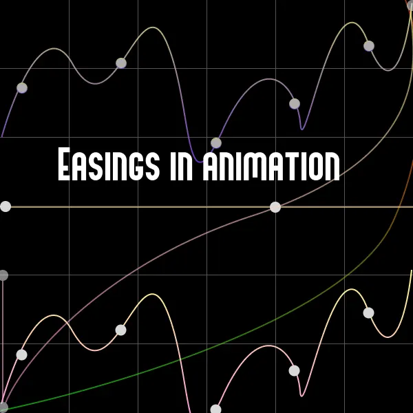 Understanding Speed in Animation. | by nemi | Medium