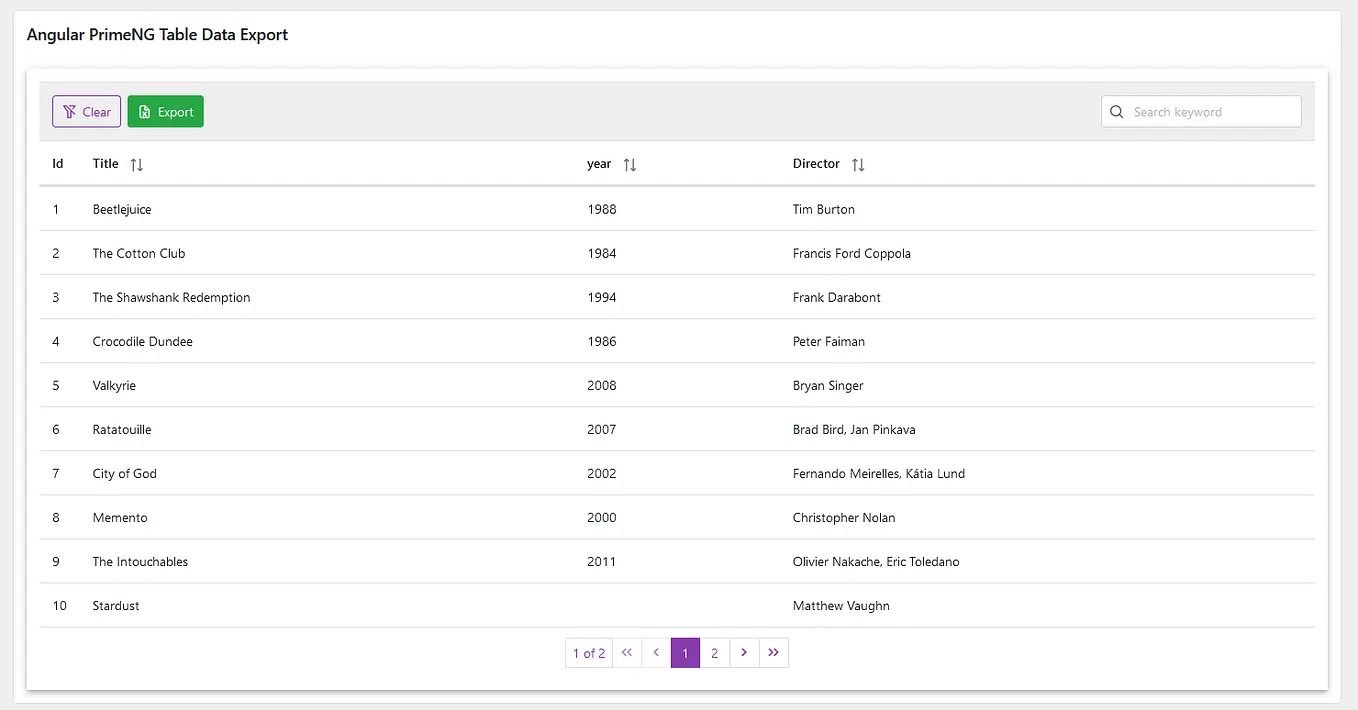 Debug Angular Like a Pro: Stop Using Console Logs and Start Using VS Code Debugger | by sankar ...