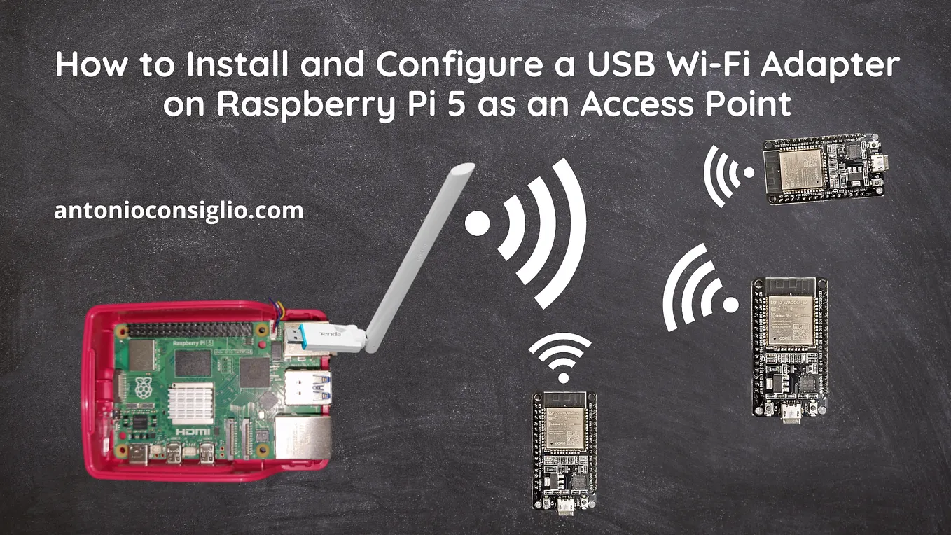 Integrating ORB-SLAM3 with ROS2 Humble on Raspberry Pi 5: A Step-by-Step Guide | by Antonio ...