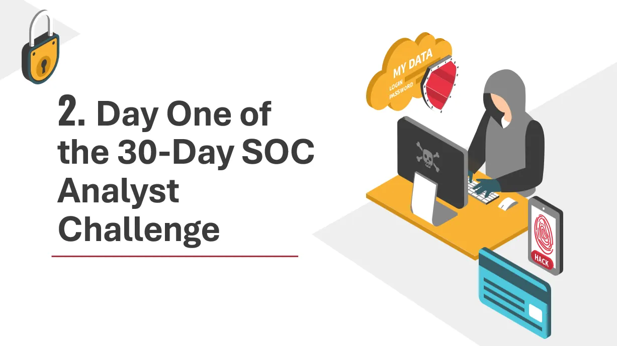 30-Day SOC Analyst Challenge By MyDFIR | by Pasindu bodhika | Medium